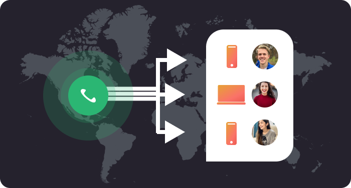 Call Transferring: How to Transfer Phone Calls With VoIP