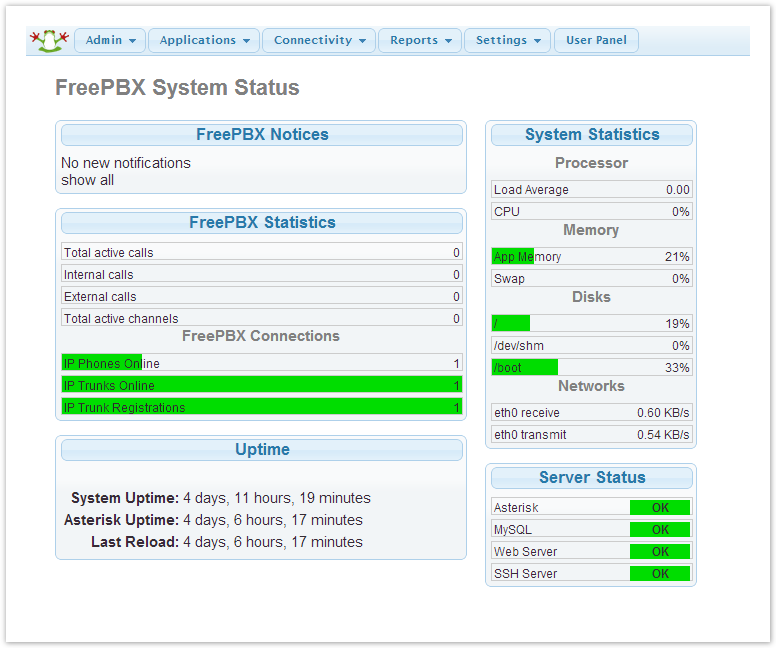 3CX Vs FreePBX: Which VoIP Solution is Right for You?